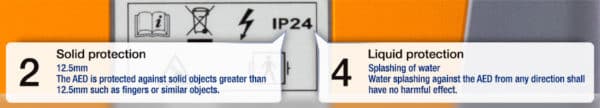 Ingress Protection Rating (IP Rating) Explained | DefibWarehouse